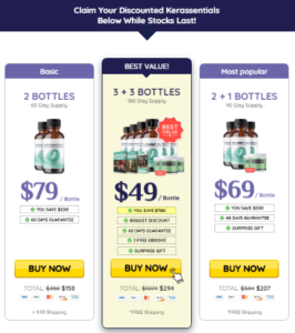 Is Kerassentials Legit or a Scam? – An Honest Look at Evidence and User ...