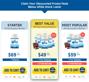 Is Prosta Peak Legit or a Scam? – An Honest Look at the Evidence and ...